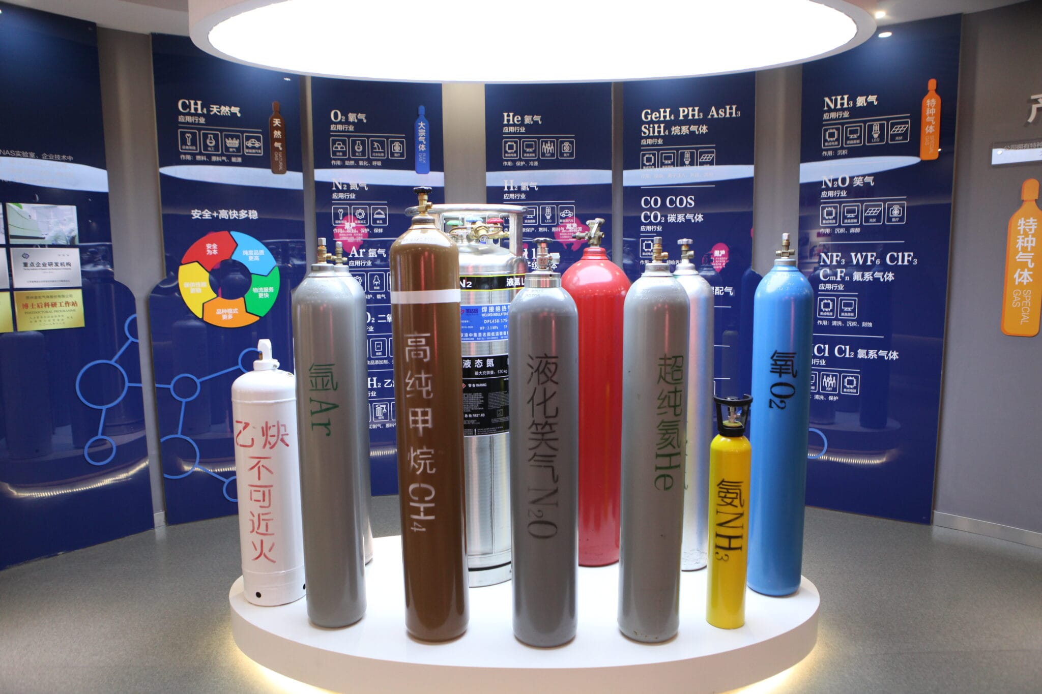 Argon Cylinders for Sale: How to Choose the Right Tank for Welding, Lab ...